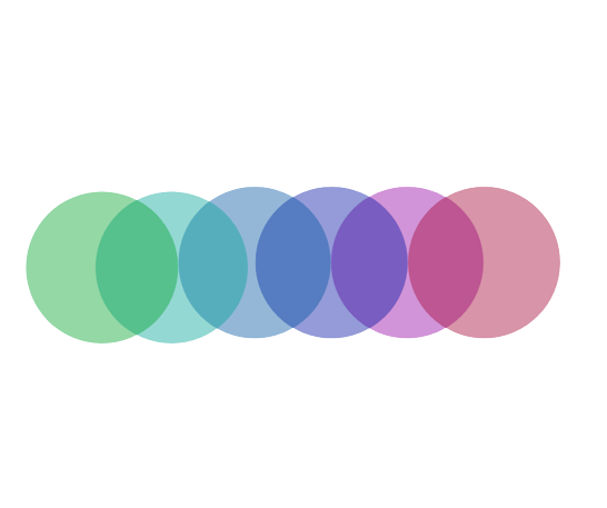 What is the Entourage Effect – aliceCBD